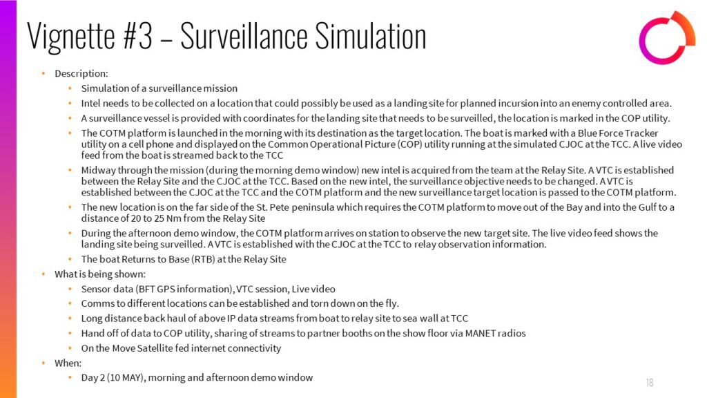 Comtech at SOF Week - Comtech Telecommunications Corp.